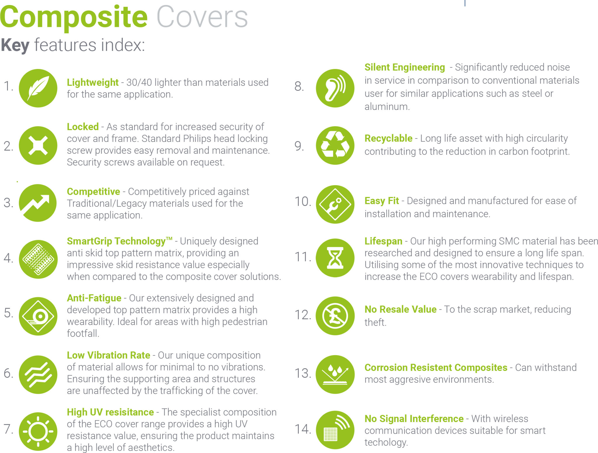 Composite Covers Guide - eccles