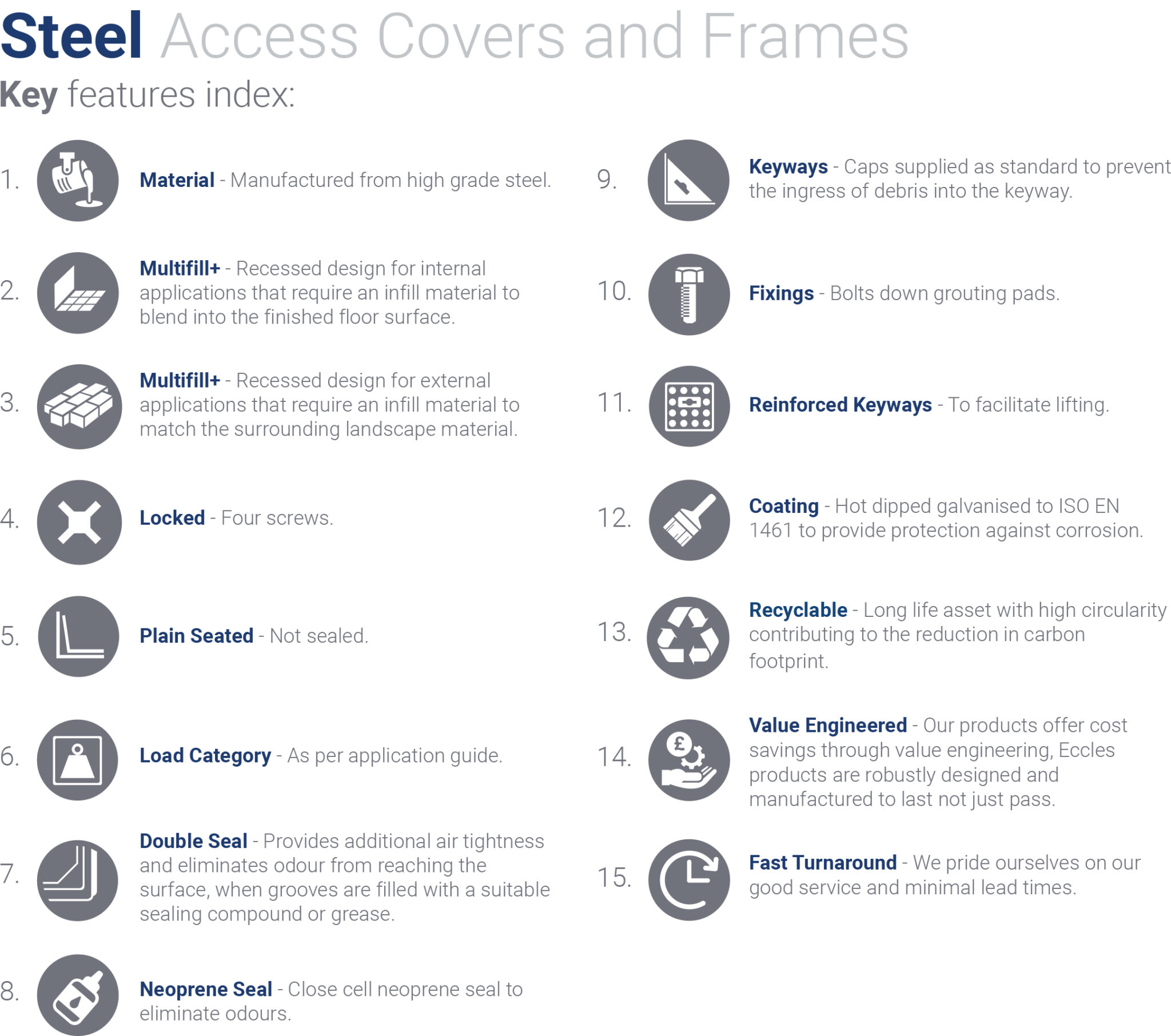 Steel Covers Guide - eccles