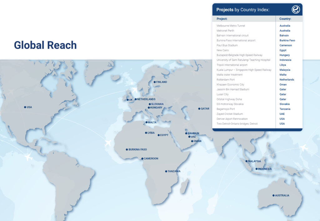 Global Reach - eccles