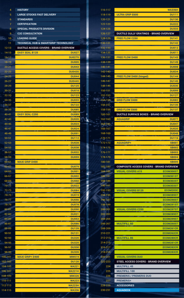 Get your FREE Product Catalogue - eccles