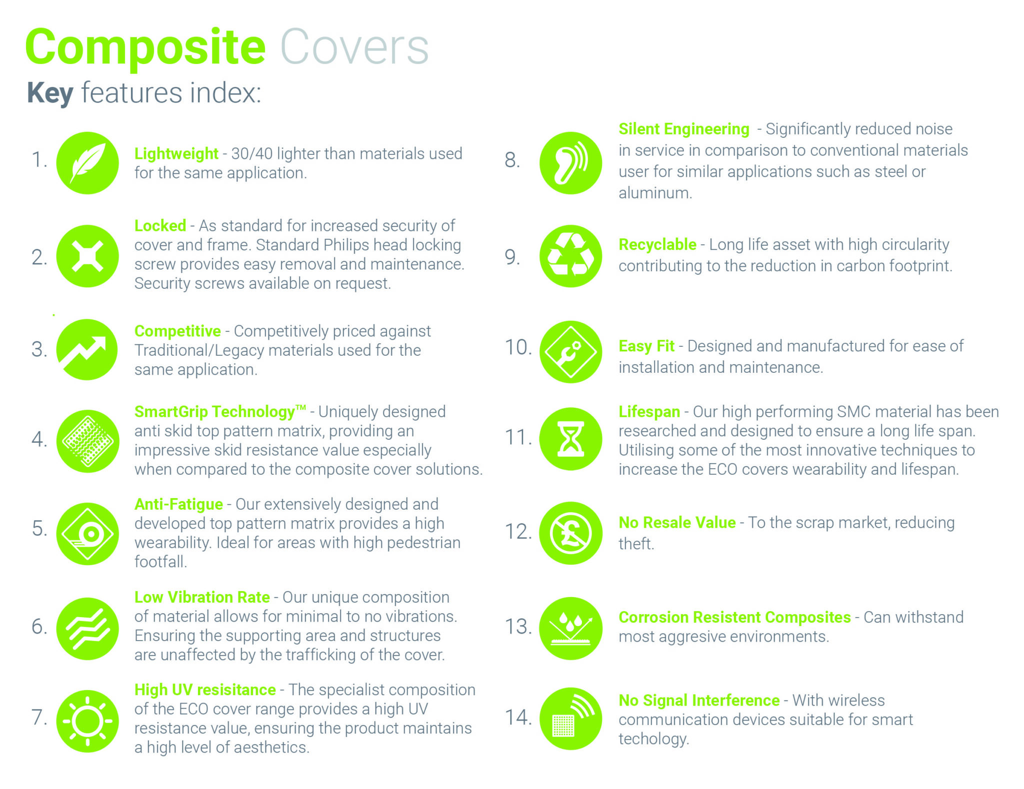 Why Choose Composite - eccles